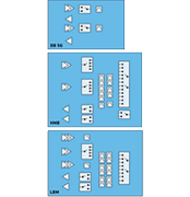 5G The Future of RF - Qorvo