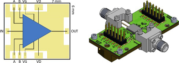 Revolutionizing Radar Design with Electronically Reconfigurable GaN ...