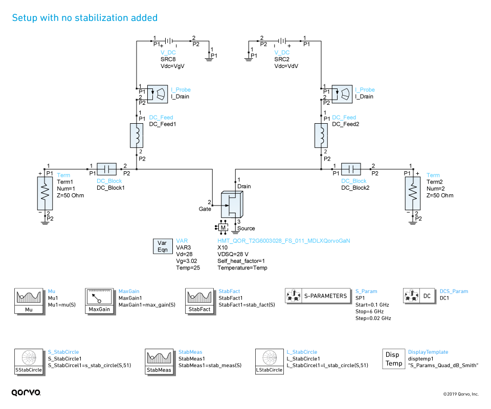 Navigating Design Complexities with Qorvo's Innovative Software Tools ...