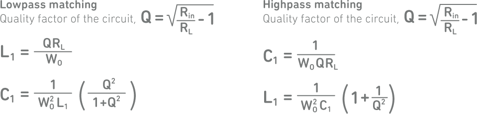 RF Impedance Matching Calculator - Qorvo RF Impedance Matching Calculator - Qorvo