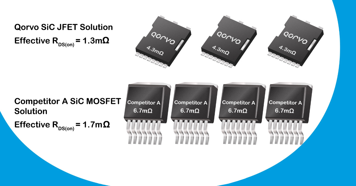 Qorvo Revolutionizes Circuit Breakers with 750V, 4mΩ SiC JFET in TOLL ...