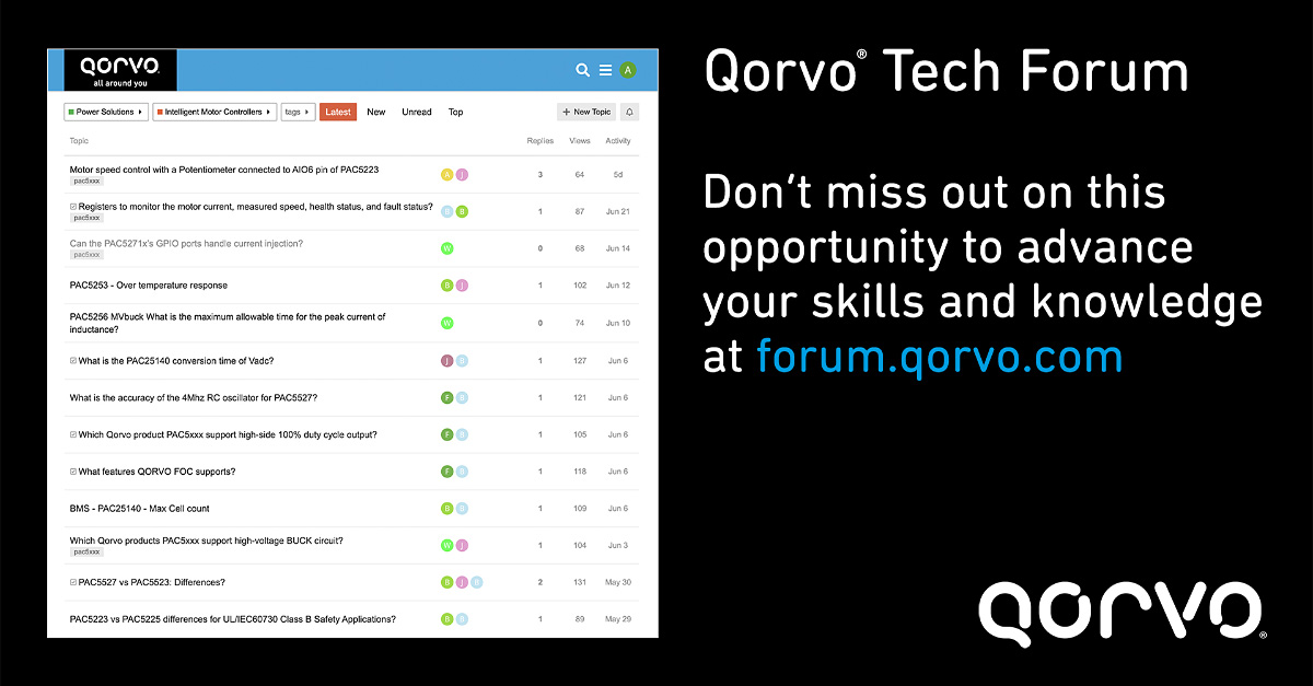 Qorvo Technical Forum - Qorvo