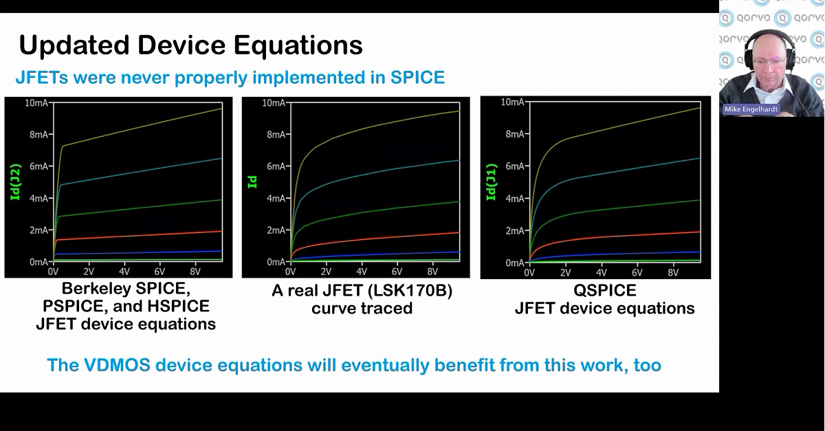 QSPICE: Accelerate Your Development with New Features - Qorvo