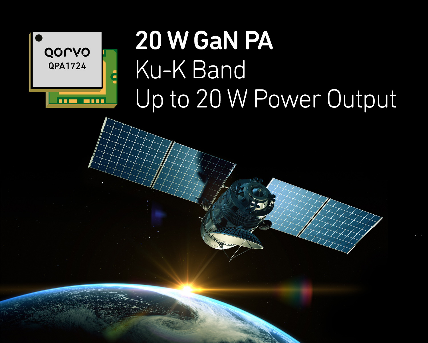 Qorvo Announces Market-Leading Satcom MMIC Power Amplifier - Qorvo Qorvo Announces Market-Leading Satcom MMIC Power Amplifier - Qorvo